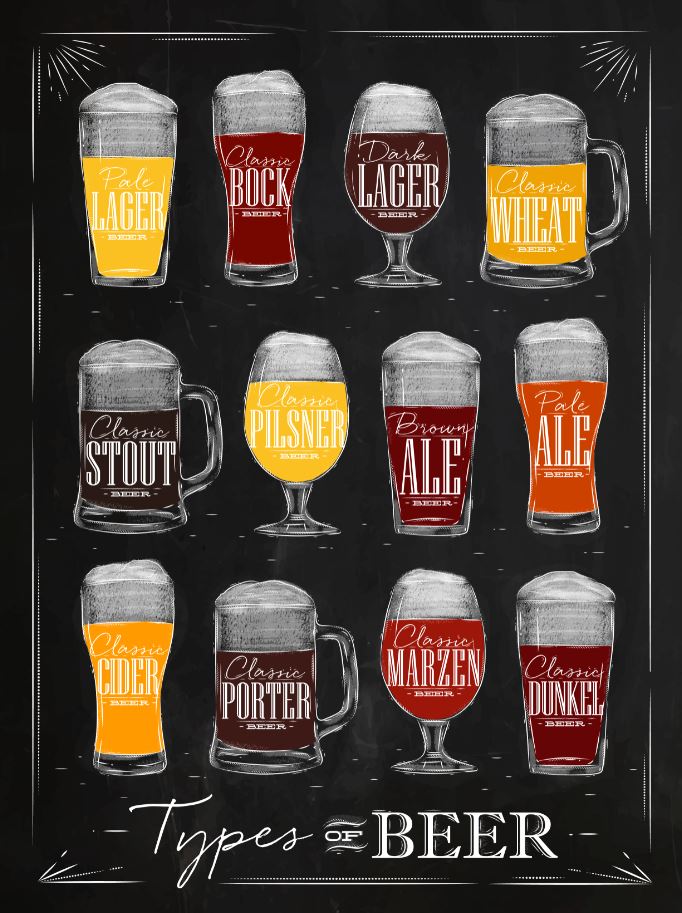 Druhy piva - Domácí pivotéka